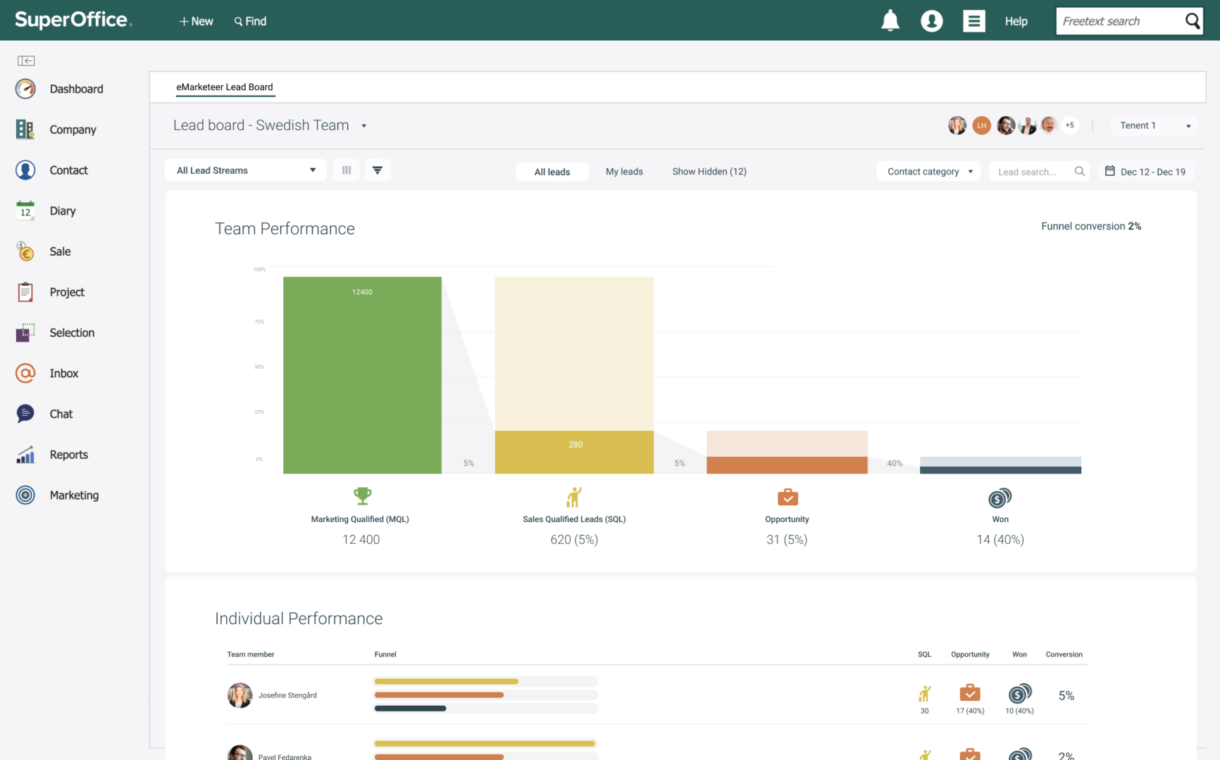 Superoffice - eMarketeer